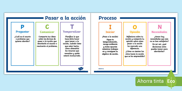 Póster: El proceso de pasar a la acción - PEP (PYP)