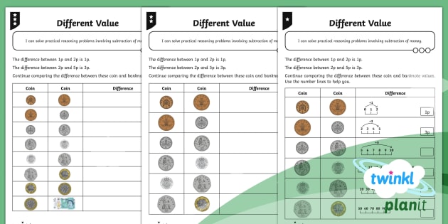 Y2 PlanIt Maths Measurement Solve Problems Involving Giving Change Home