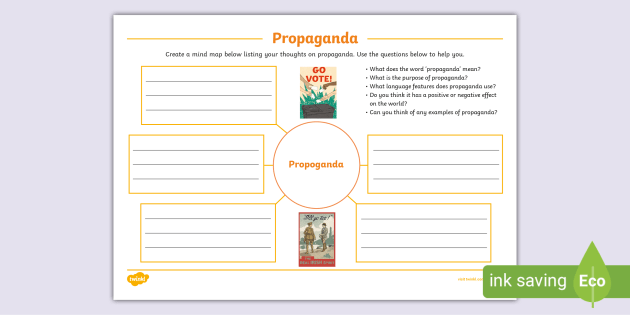 Propaganda Mind Map | KS2 History (teacher made)