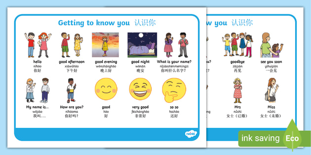 Getting to Know You Word Mat - English/Mandarin Chinese/Pinyin