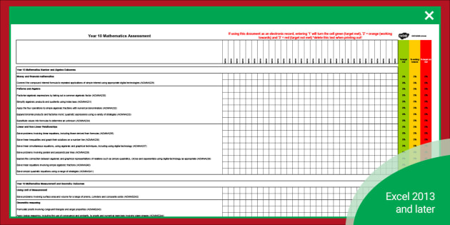 Australian Curriculum Year 10 Mathematics Assessment Tracker