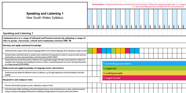 NSW Syllabus Year 4 English Assessment Tracker