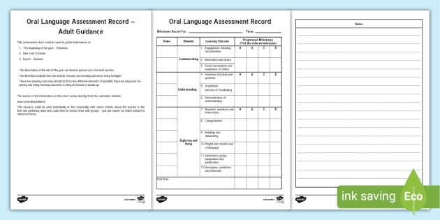 Junior Infants Oral Language New Primary Language Curriculum Assessment