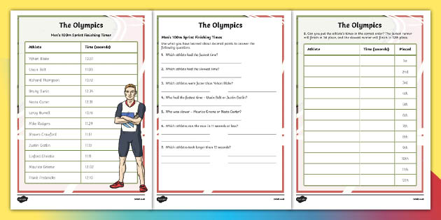 The Olympics (teacher made)