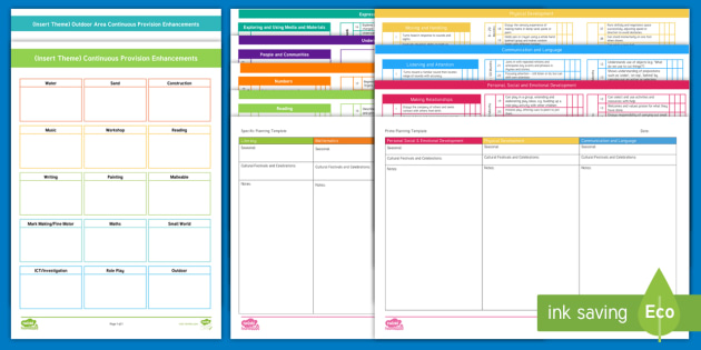 Prime Areas EYFS Continuous Provision Planning Templates