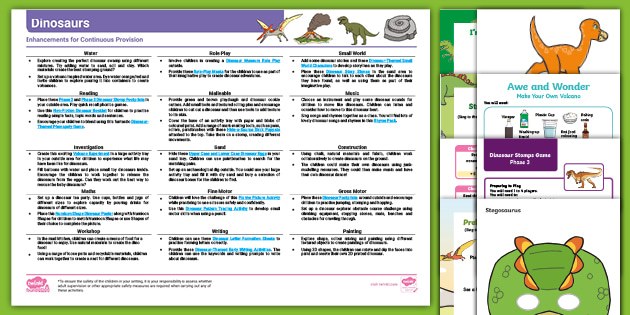Dinosaurs Provision Planning and Resource Pack (Reception)