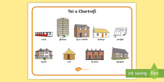 Houses and Home in Welsh | Word Mat | Twinkl Resources