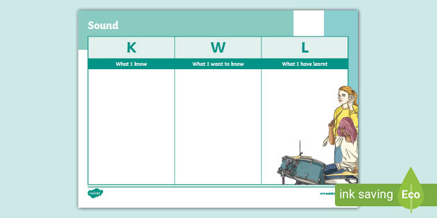 Science KWL Charts | twinkl.ca