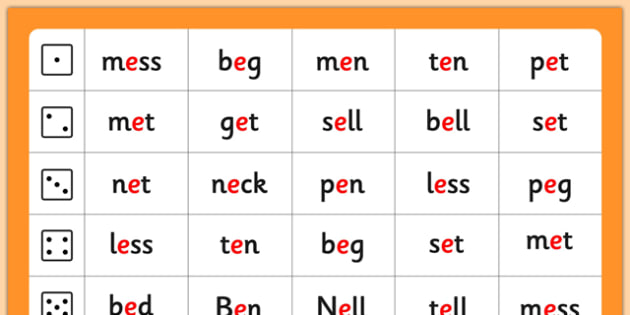 Phase 2 e Phoneme Roll and Read Mat (teacher made)
