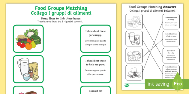 Food Group Matching Activity Worksheet / Worksheet English/Italian - Food