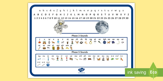 Alphabet, Numbers to 30 and Phase 3 and 5 Phonics Desk Mat