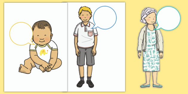 Family Members with Speech Bubble Cut Outs (teacher made)