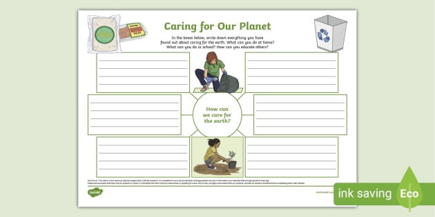 * NEW * How Can We Care For Our Earth? Mind Map