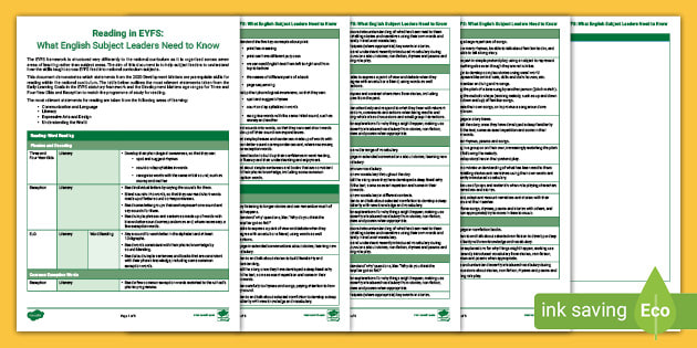 Reading in EYFS: What English Subject Leaders Need to Know (New EYFS 2021)
