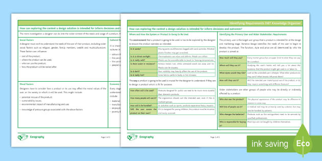 Identifying Requirements: Exploring the Context of a Design Solution ...