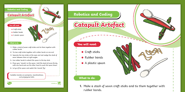 STEM Robotics Kits | twinkl.com.au