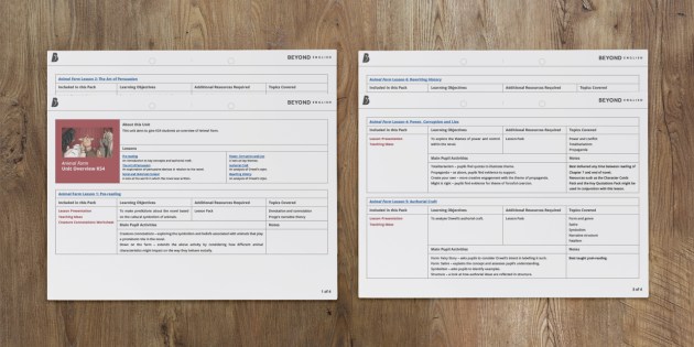 FREE! - Animal Farm Unit Overview | Animal Farm Lessons | Beyond