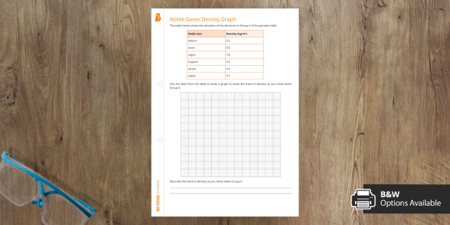 Noble Gases Density Graph Worksheet | Beyond (teacher made)