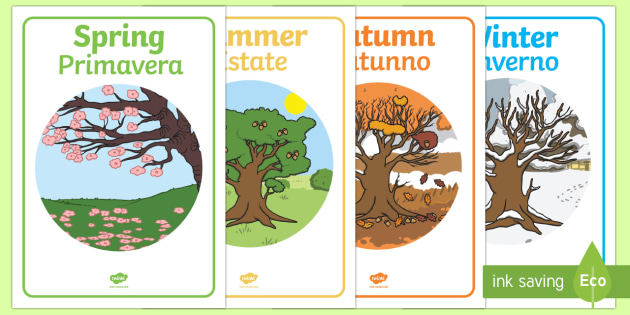Four Seasons Posters A4 English/Italian - Four Seasons Display Posters