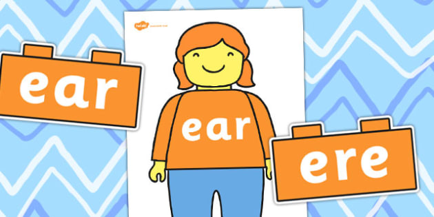 Lego Man ear Sound Family Cut Outs