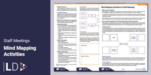 Collaboration Activities • Twinkl.com.au