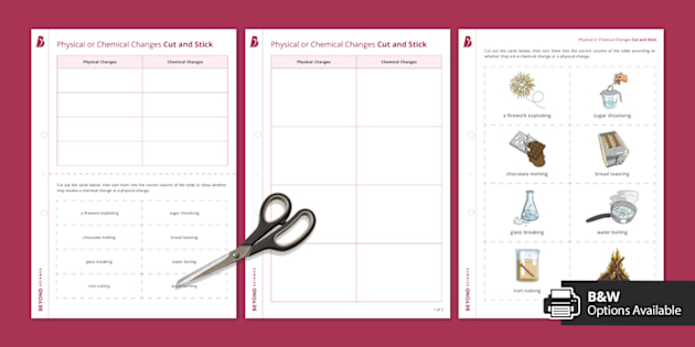 Chemical Changes Examples For Kids