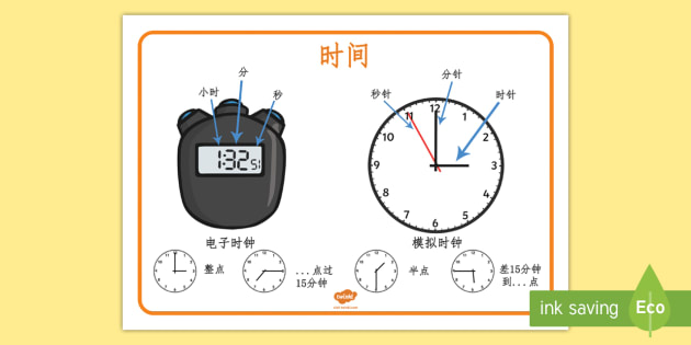 时间-相关词汇 - 时间-相关词汇，电子时钟，模拟时钟，秒针，分针，时针