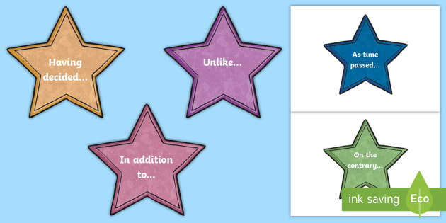 Sentence Openers Displays | twinkl.co.uk