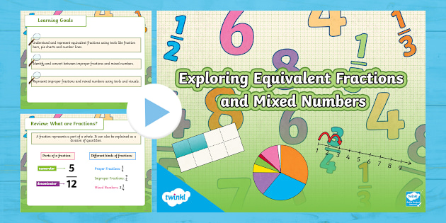 Mixed Numbers PowerPoints | twinkl.co.uk