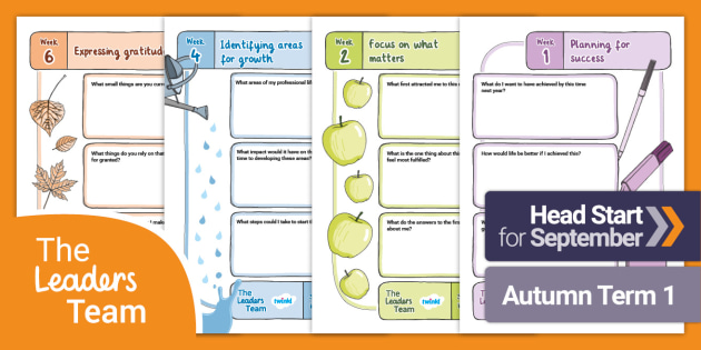 Primary Resources - KS2, KS1, Early Years (EYFS) KS3, KS4, Twinkl
