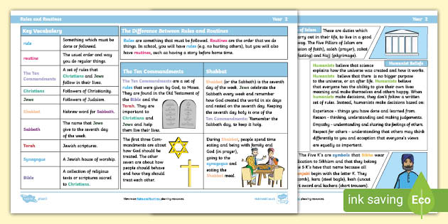 RE Knowledge Organiser Rules and Routines Y2 (Teacher-Made)