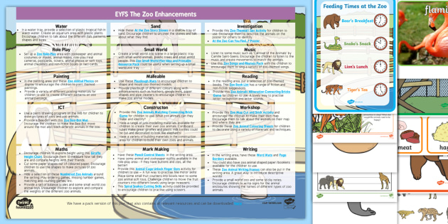 EYFS The Zoo Enhancement Ideas and Resources Pack EYFS Enhancement Ideas and