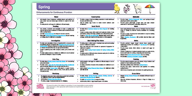EYFS Spring Continuous Provision Planning Ideas (Reception)
