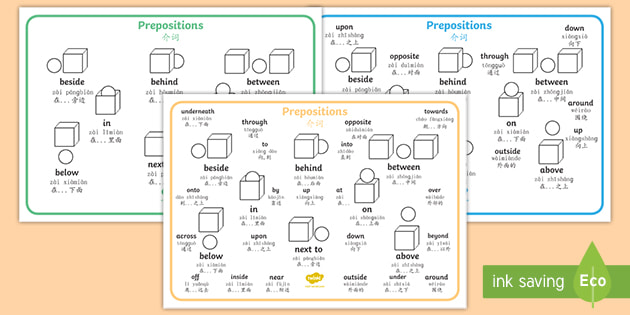 👉 Prepositions Word Mat English/Mandarin Chinese/Pinyin