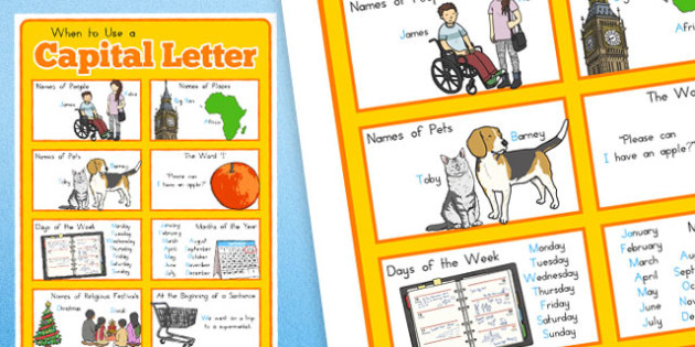 Large When to Use a Capital Letter Poster - captial letters