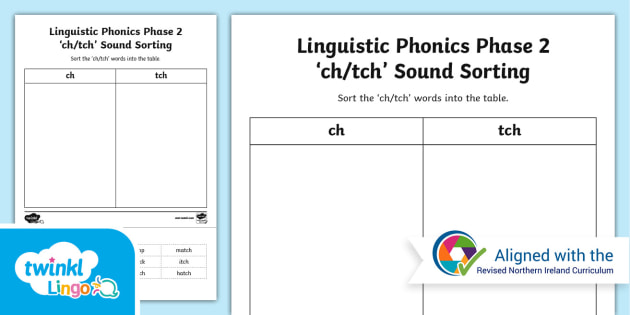 Linguistic Phonics Phase 2 ‘ch/tch’ Sound Sorting Activity