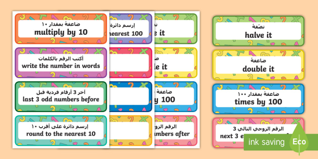 Number of the Day Themed Labels Arabic/English