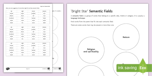 Semantic Field Worksheet on 'Bright Star' by John Keats