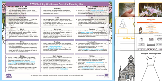 EYFS Wedding Continuous Provision Planning Ideas Resource Pack