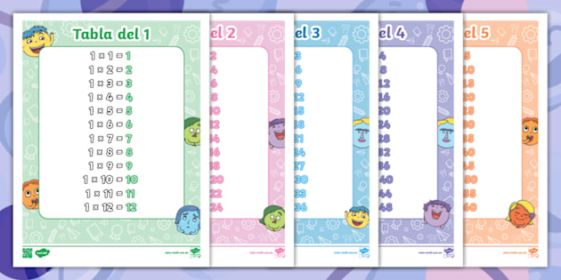 Tabla De Multiplicar 1 12 DHgate.com:Montessori Math Learning Cards: