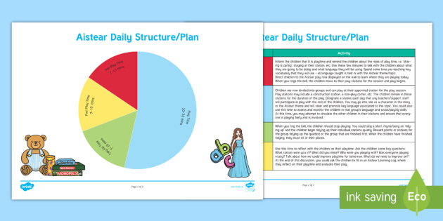 Aistear Playtime Visual Daily Plan Planning Template