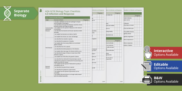 AQA Biology Checklists | twinkl.co.uk