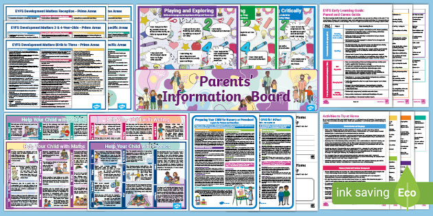 EYFS 2021 Curriculum Information Board for Parents Display Pack