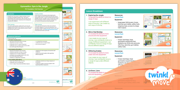 FREE! - Twinkl Move PE - Foundation Gymnastics: Unit Overview