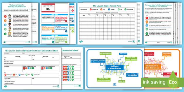 The Leuven Scales for Wellbeing and Involvement Resource Pack