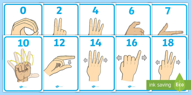 British Sign Language Southern Numbers 0-20 (Reader's View) Display Posters