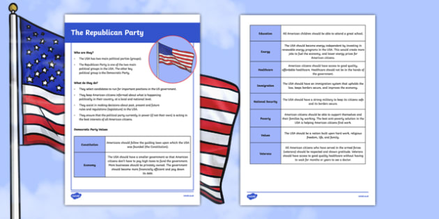 Republican Party Values Fact File