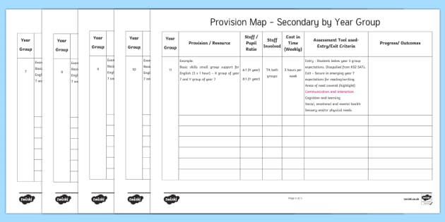 Provision Map by Year Group Secondary Pro Forma