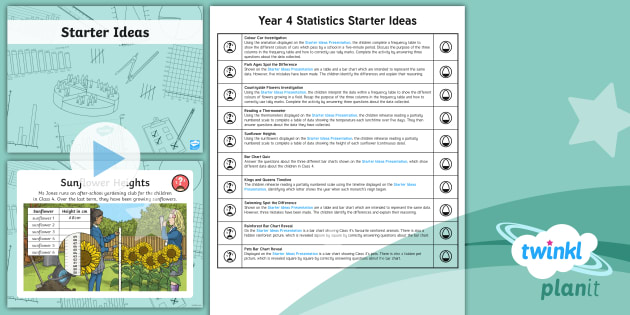 Year 4 Statistics Primary Resources - PlanIt Maths Year 4 Primary