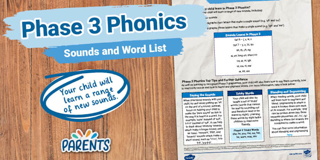 Phonics Guides | twinkl.ca